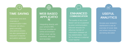 edcover | Impact Matters